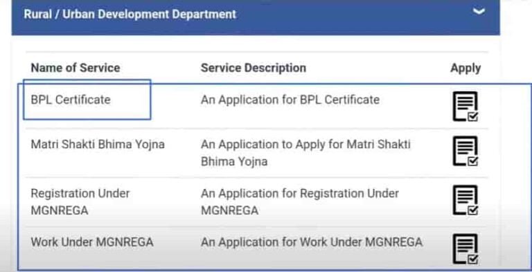 BPL Certificate Kaise Banaye
