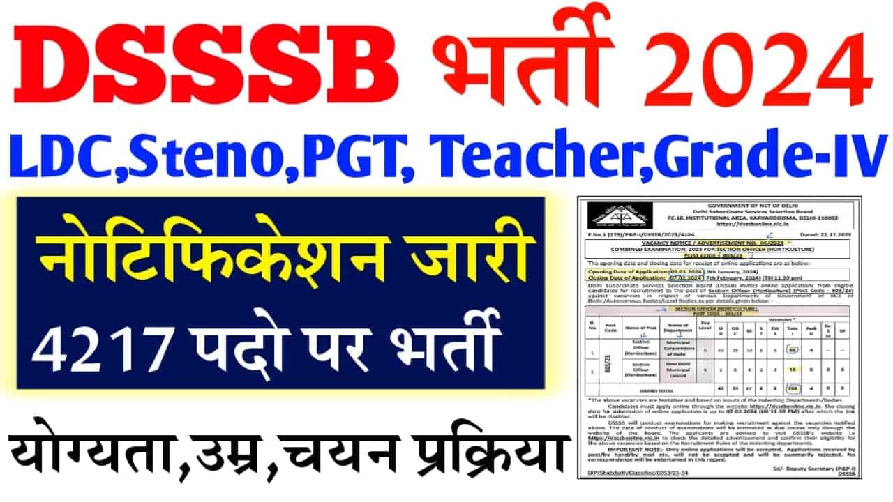 DSSSB Recruitment 2024