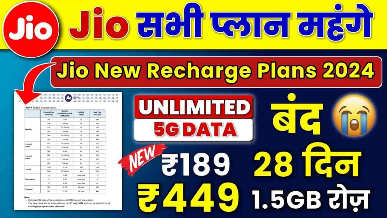 Jio New Plan Launched 2024 : जिओ ने एक बार फिर से दिया बड़ी झटका, प्लान ...